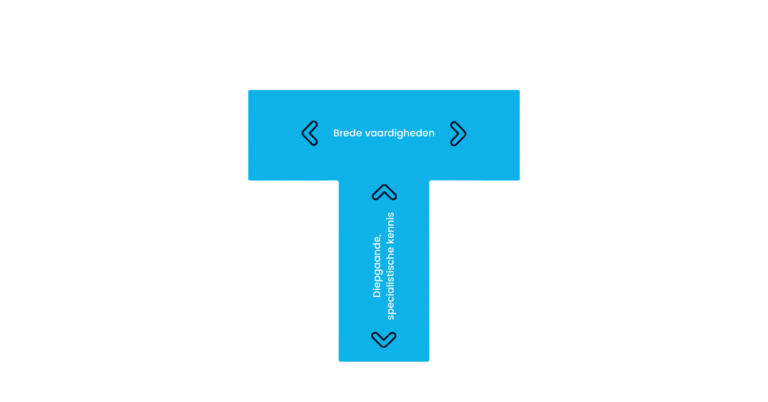 Wat is een T-shaped professional? Dit moet je weten!